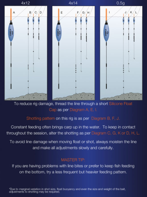 Drennan Carp 3 Pole Rigs