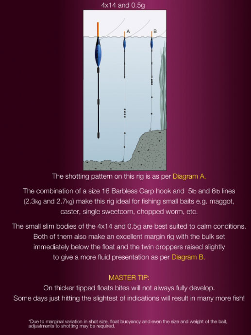 Drennan Carp 5 Pole Rigs