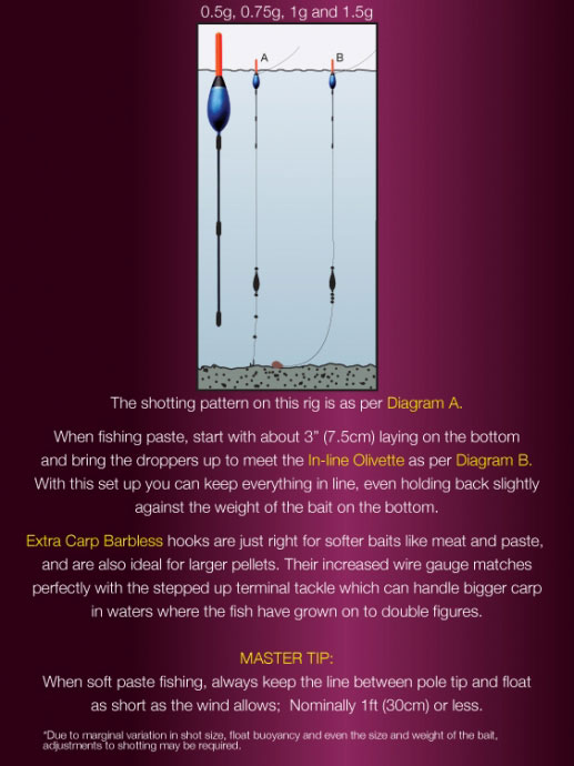 how to make carp pole rigs