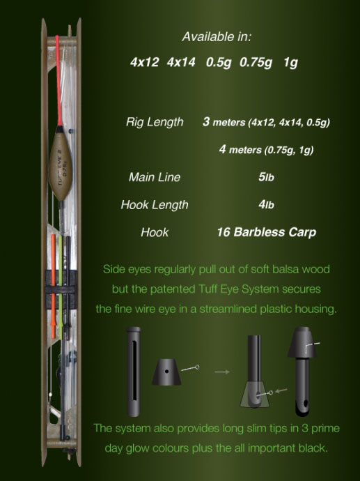 Drennan Tuff Eye 2 Pole Rigs