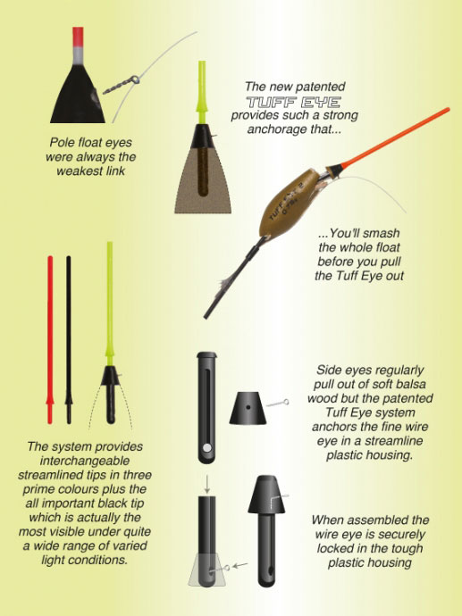 Drennan Tuff Eye Series 2 Pole Floats | Angling Direct