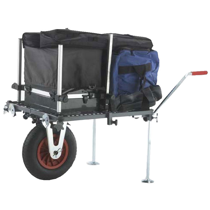 RCT Rigger Core Platform Barrow