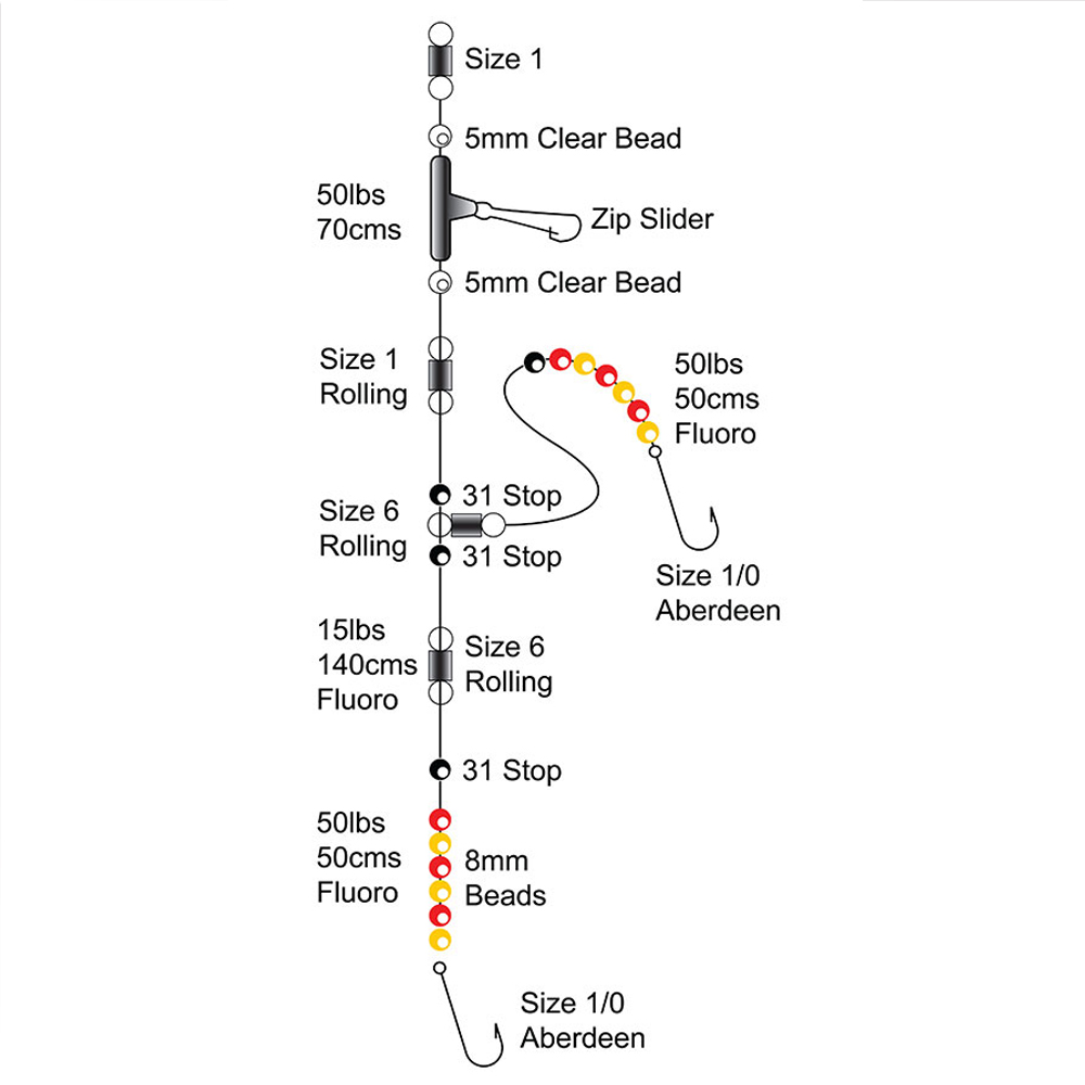 Tronixpro Plaice Rig