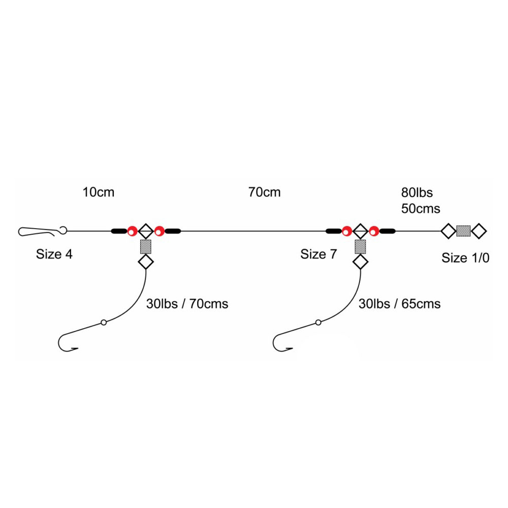 Tronixpro 2 Hook 1 Up 1 Down Rig