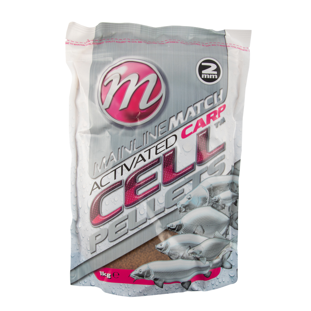 Guru Method Pack Bundle