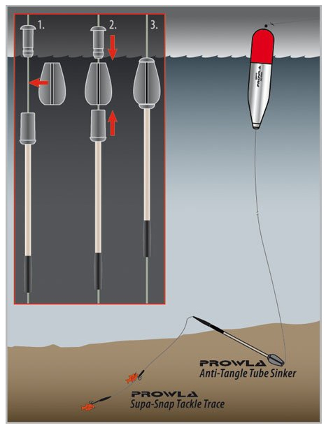 Greys Prowla Anti Tangle Tube Sinker