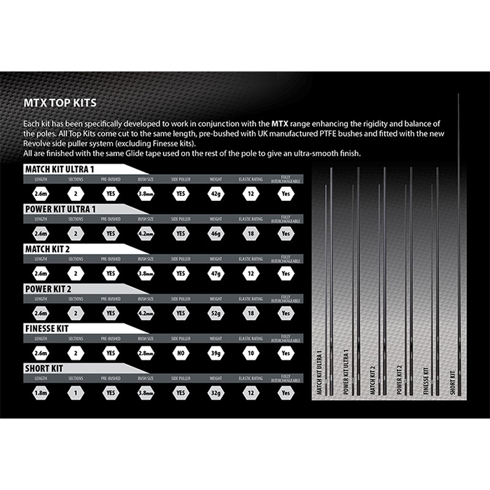 Matrix MTX Power & Ultra Short Pole Kit